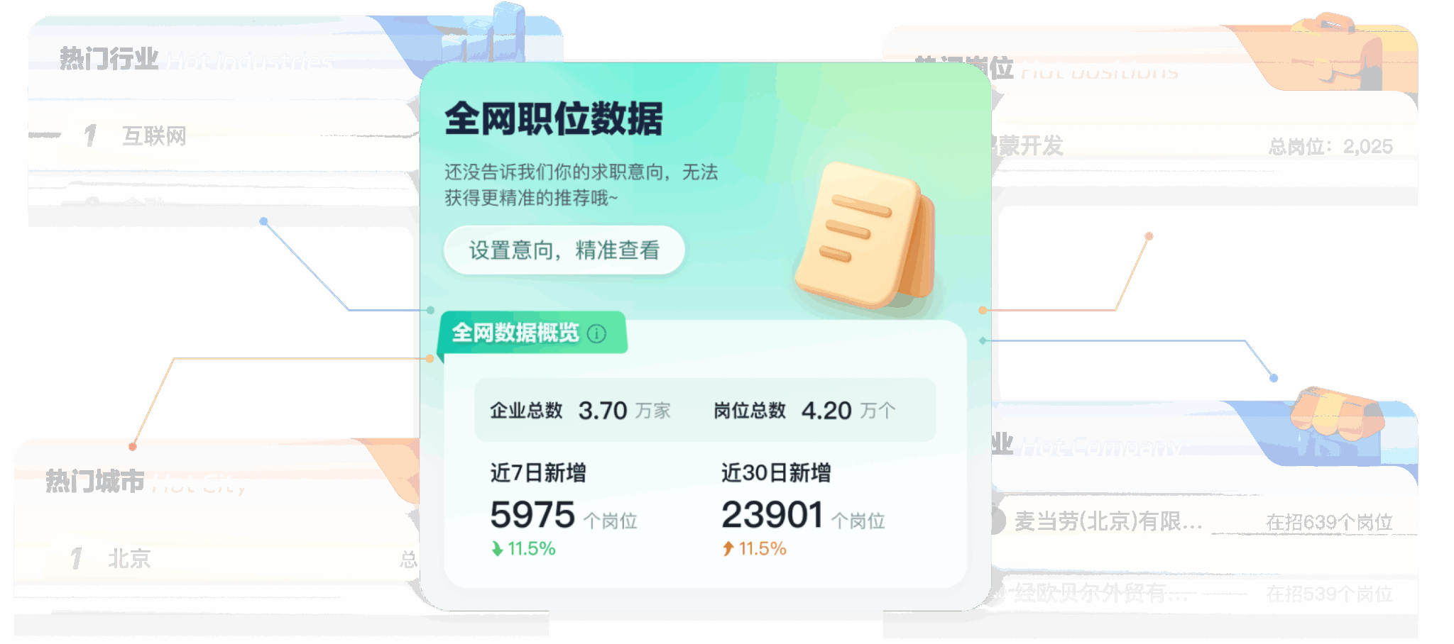 JobTap 一箭职达